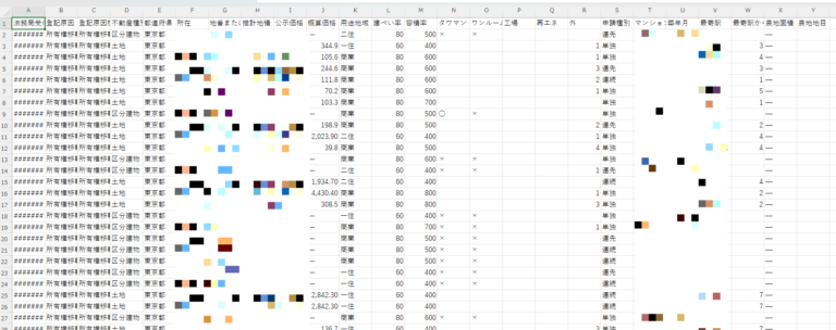 「R.E.DATA Plus」使ってみた！ | 不動産会社のミカタ